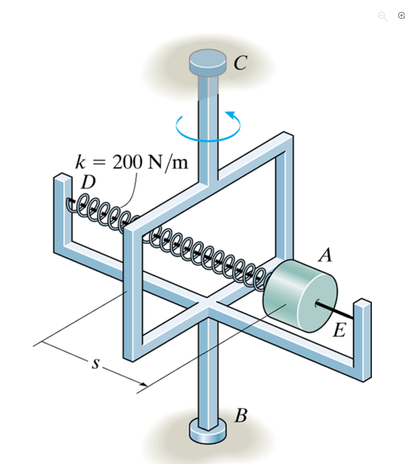 Solved Figure 13-56 Full Alternative Text 므 13-57. The | Chegg.com