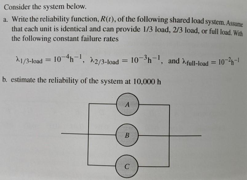 Solved Consider the system below. a. Write the reliability | Chegg.com