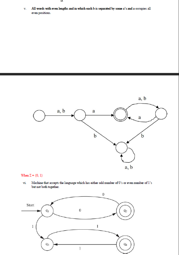 Solved Q1. Construct DFA's for Following When E= {a, b} i. | Chegg.com