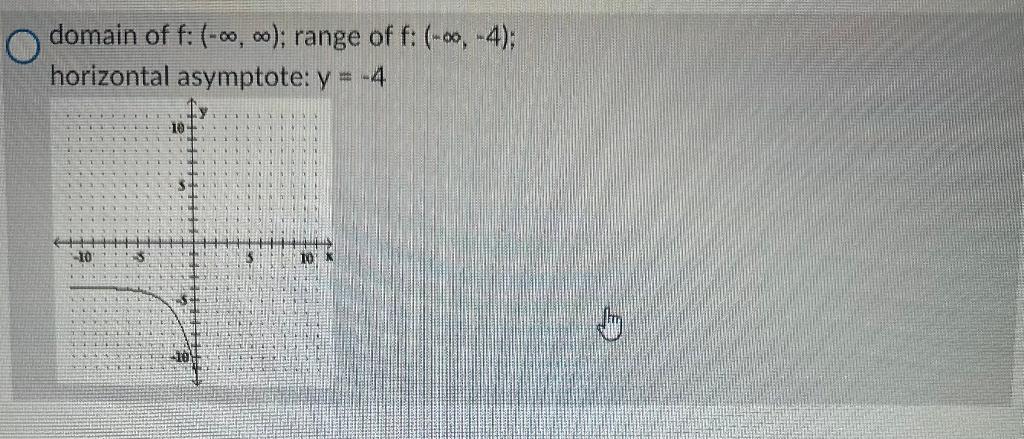 Solved Use Transformations To Graph The Function Determine 1226