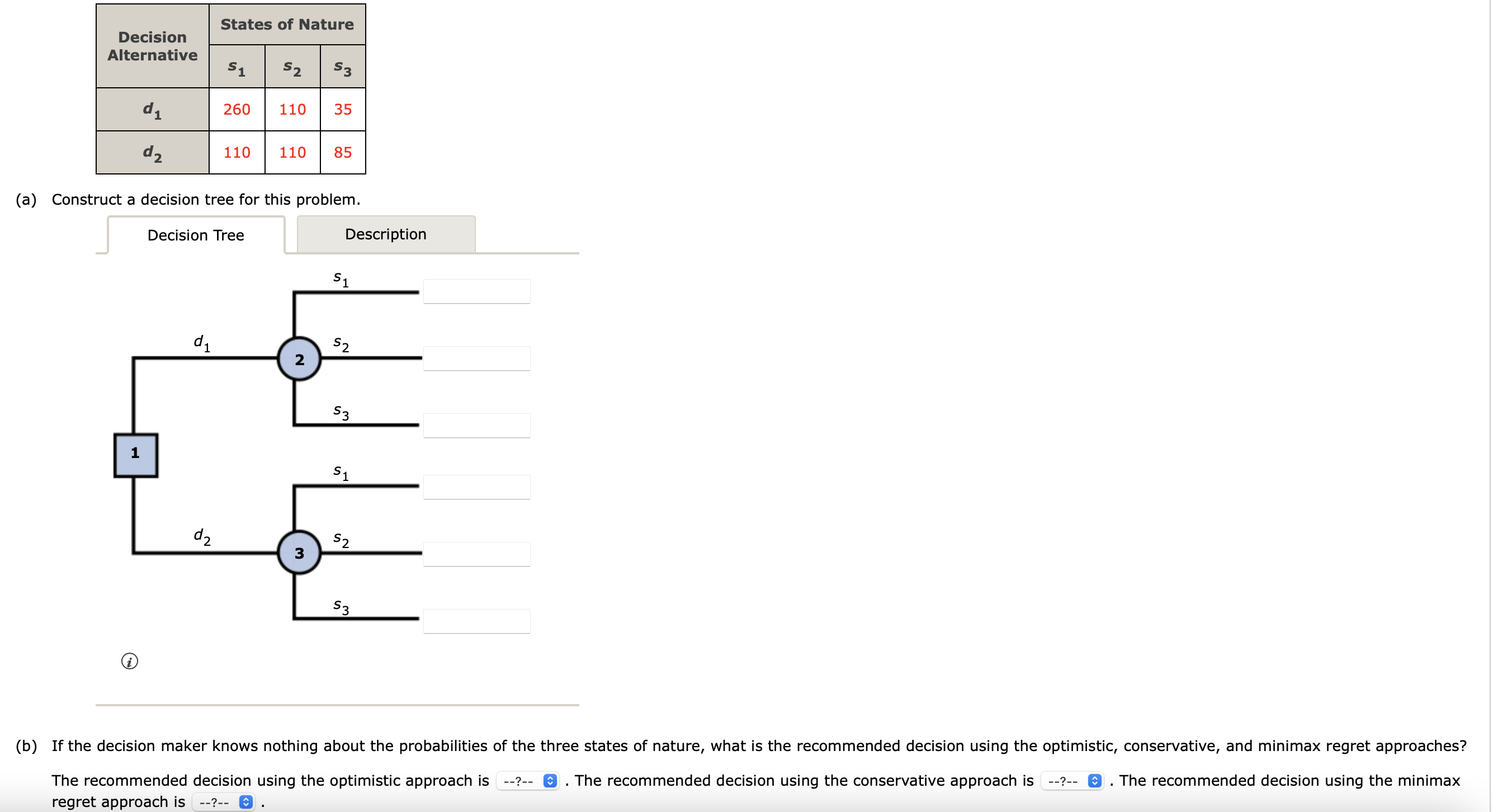 Solved (a) Construct a decision tree for this problem. The | Chegg.com