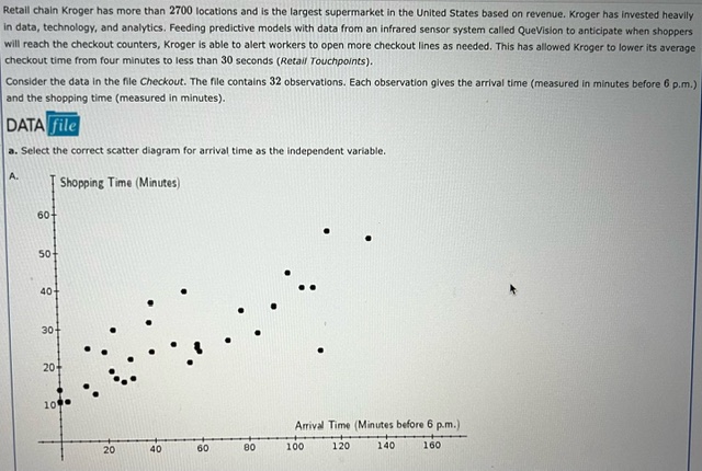 Solved Retall chain Kroger has more than 2700 locations and | Chegg.com