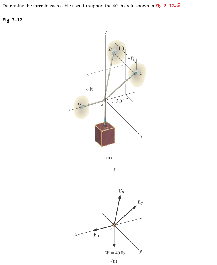 Solved Determine the force in each cable used to support the | Chegg.com