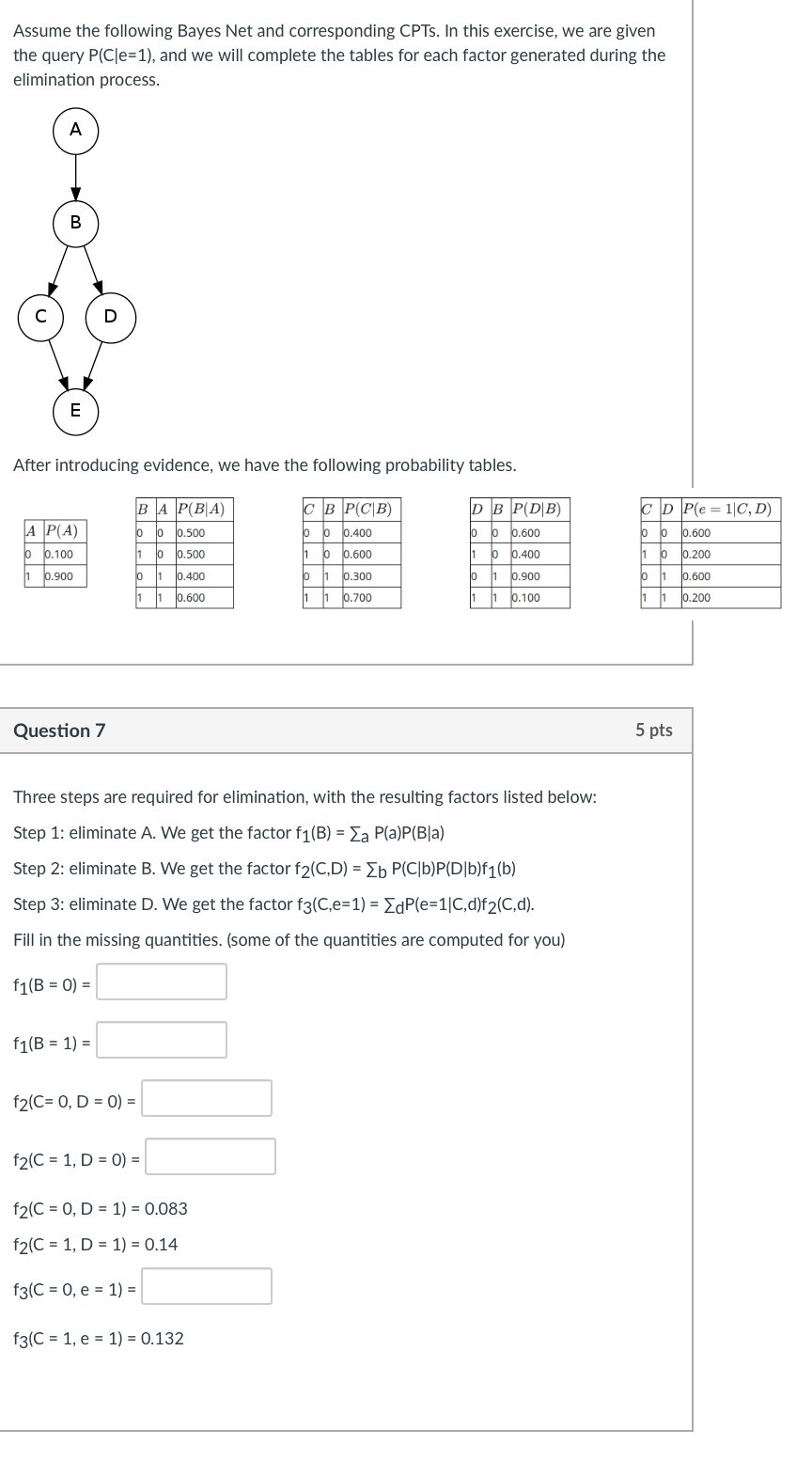 Solved Assume the following Bayes Net and corresponding | Chegg.com