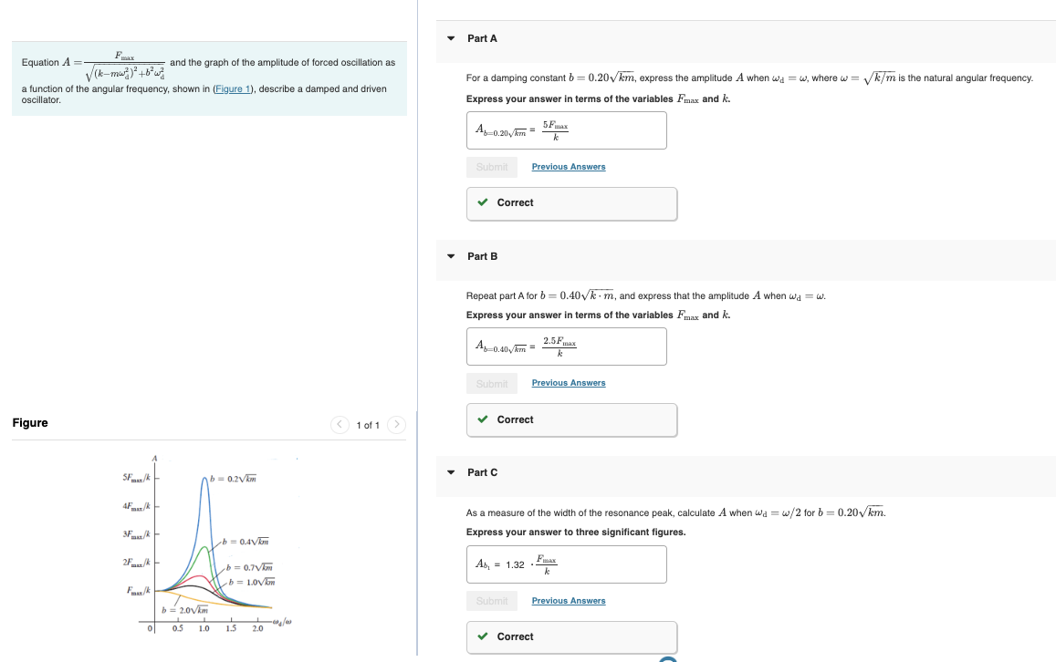 Equation A=(k−mωd2)2+b2ωd2Fmax and the graph of the | Chegg.com