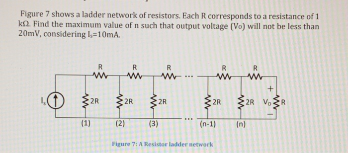 Solved Figure 7 shows a ladder network of resistors. Each R | Chegg.com