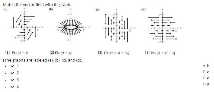 Solved Match the vector field with its graph. (a) (b) (c) | Chegg.com