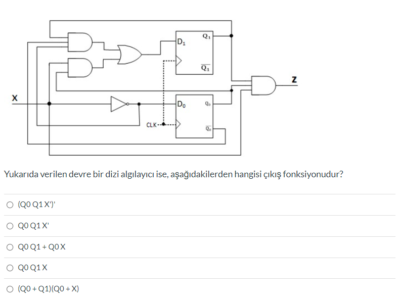 Solved If the circuit above is a sequence detector, which of | Chegg.com