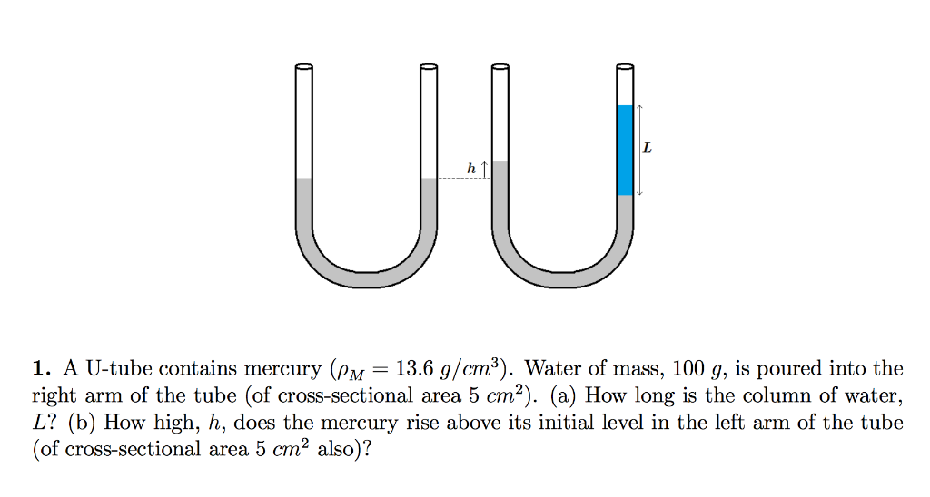Solved Ne 1. A U-tube contains mercury (PM 13.6 g/cm3). | Chegg.com
