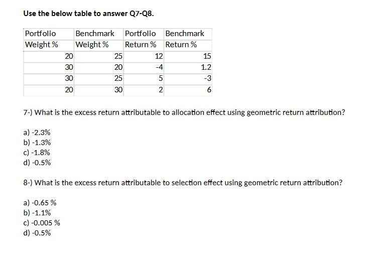 Solved Use the below table to answer Q7-Q8. 7-) What is the | Chegg.com