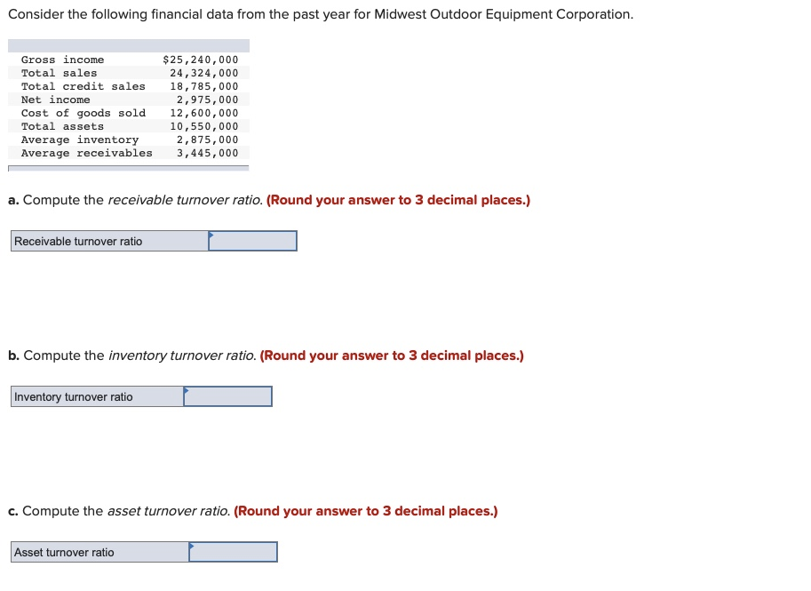 Solved Consider the following financial data from the past | Chegg.com