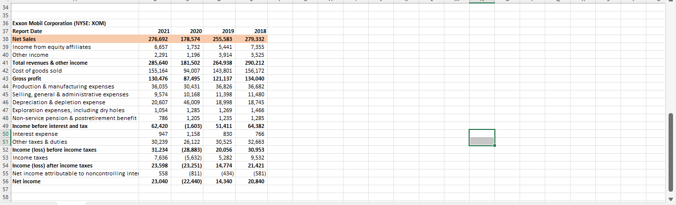 Solved Prepare vertical common-size income statements and | Chegg.com