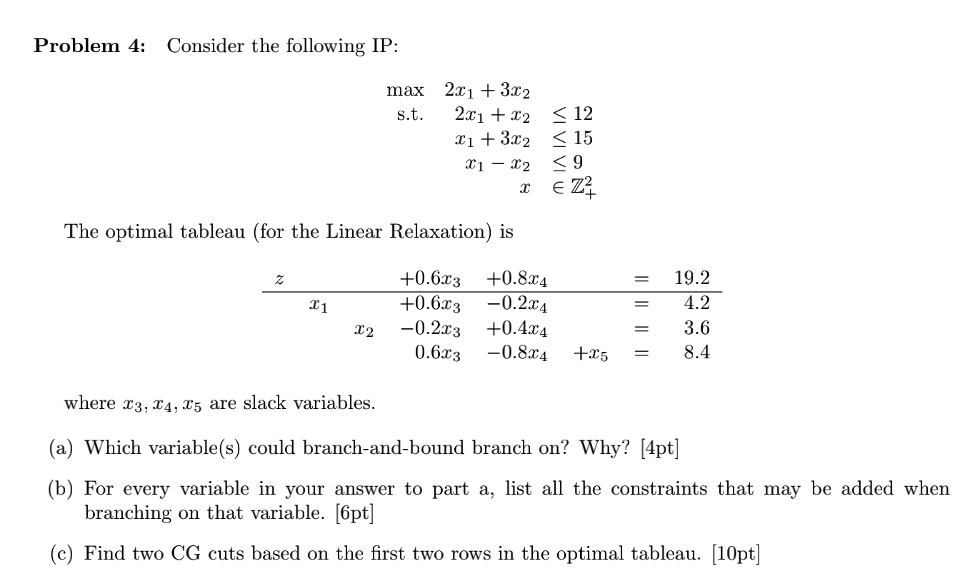 Problem 4: Consider the following IP: