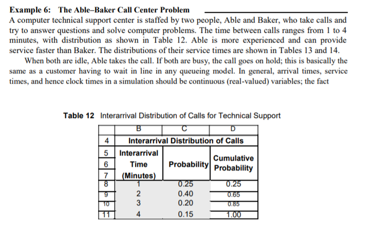 Solved Example 6: The Able-Baker Call Center Problem A | Chegg.com