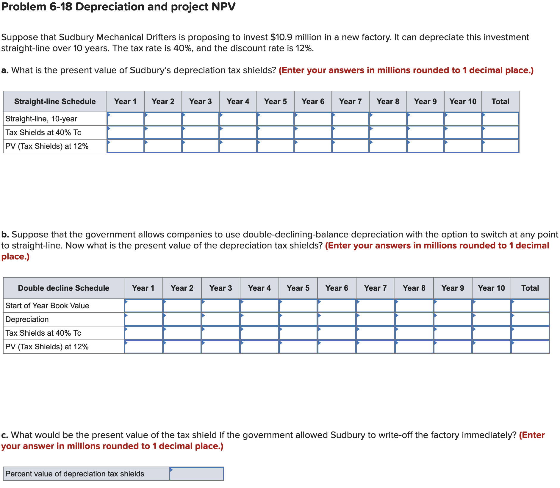 Solved Problem 6-18 Depreciation and project NPV Suppose | Chegg.com