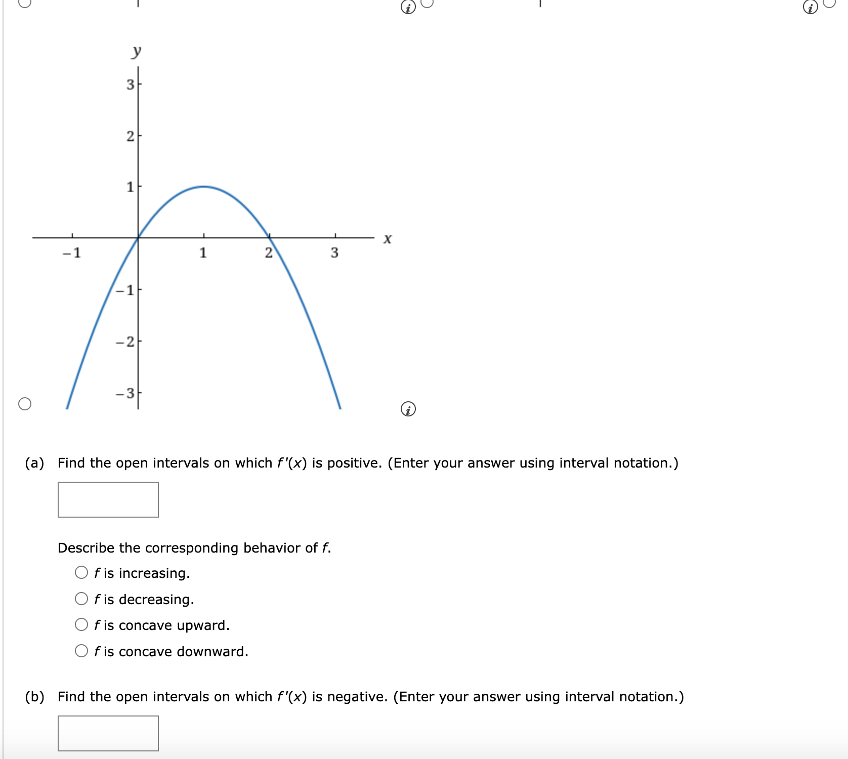 (i)(i)(a) Find the open intervals on which f′(x) is | Chegg.com