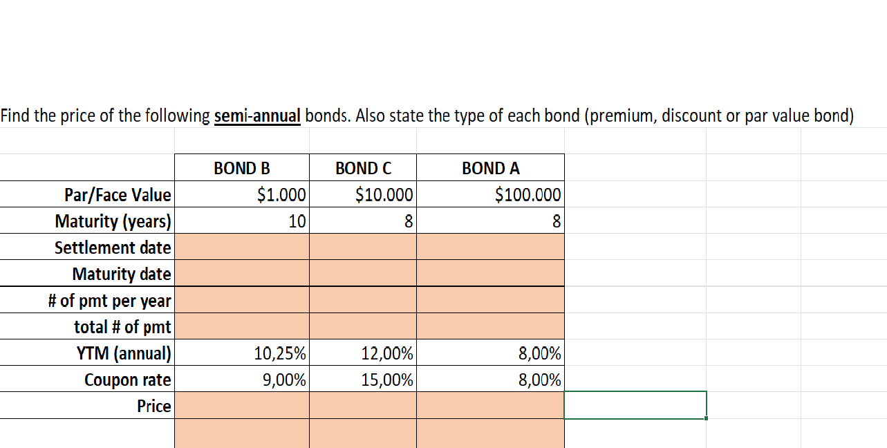 Solved Find the price of the following semi-annual bonds. | Chegg.com