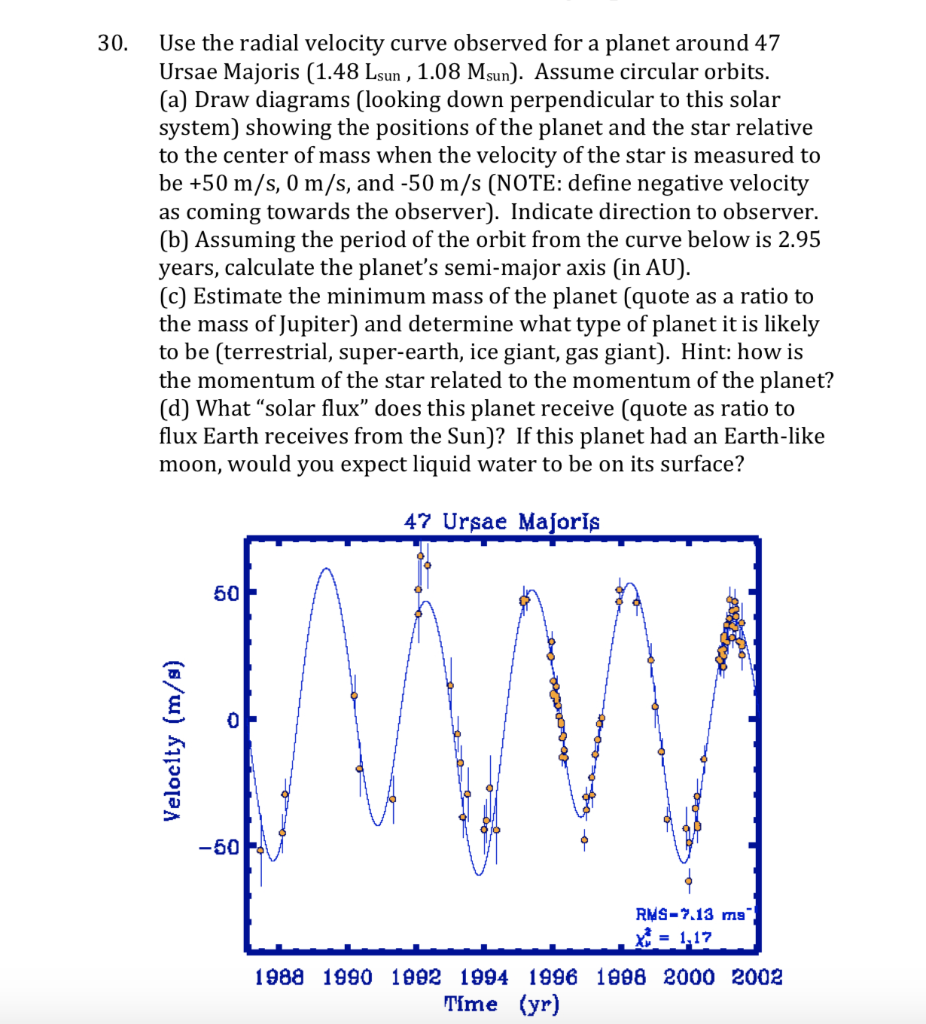 30. Use the radial velocity curve observed for a | Chegg.com