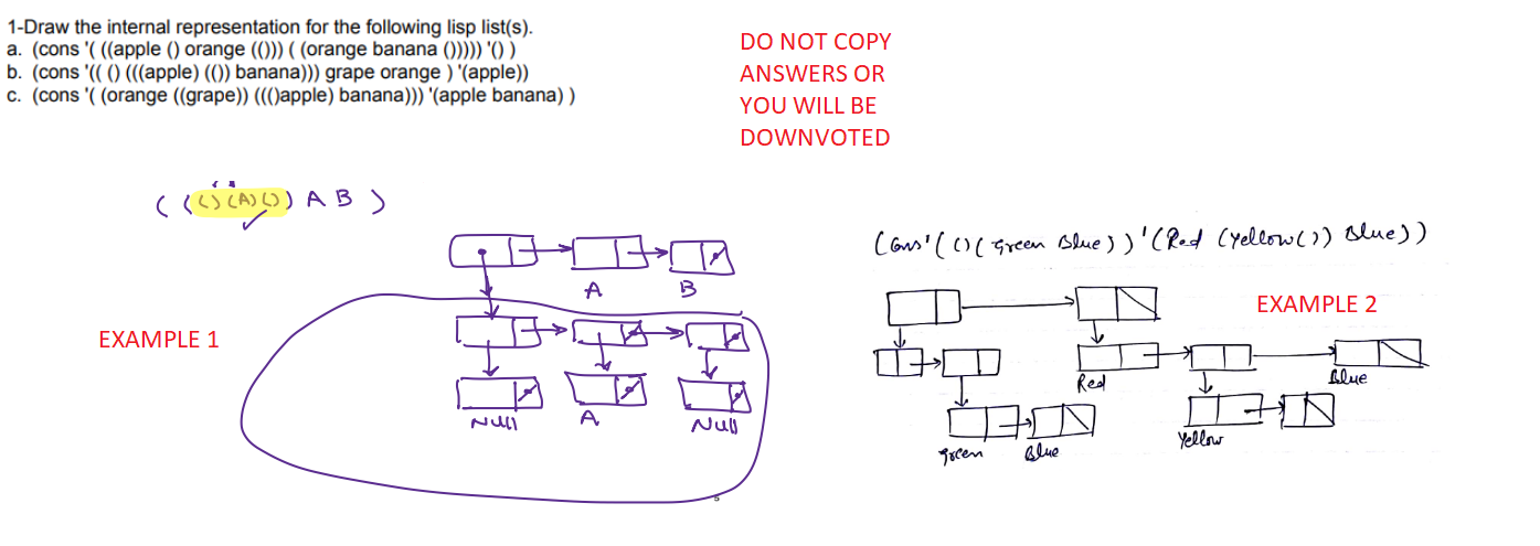 Solved 1-Draw the internal representation for the following | Chegg.com