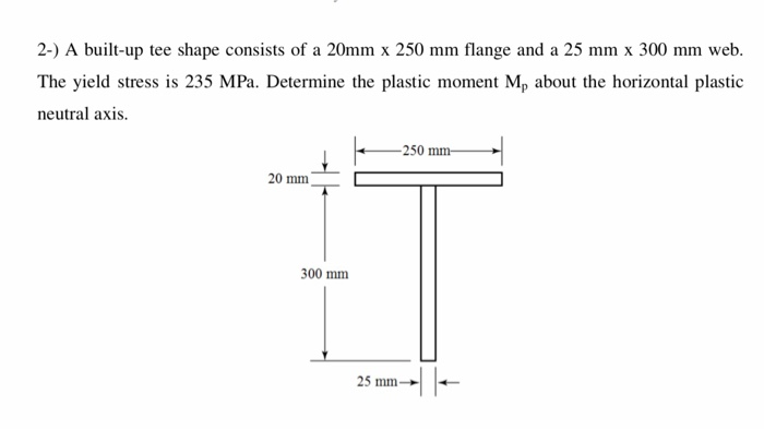 Solved 2-) A built-up tee shape consists of a 20mm x 250 mm | Chegg.com