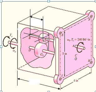 Solved Figure Q1shows a simplified rendition of a gear | Chegg.com