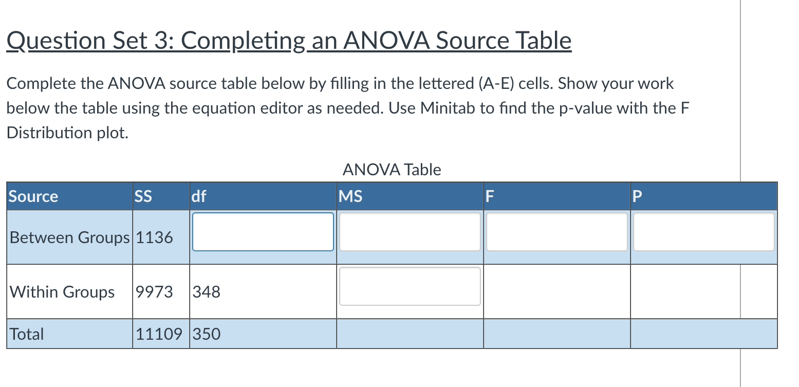 Solved Question Set 3: Completing an ANOVA Source Table | Chegg.com