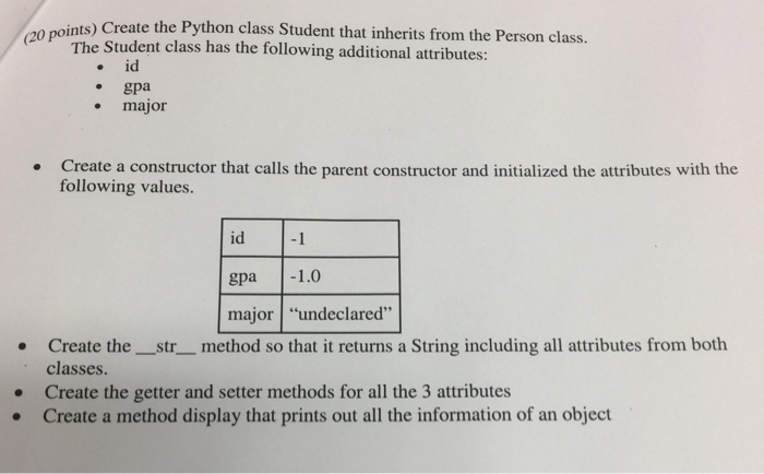 Solved S) Create the Python class Student that inherits from | Chegg.com