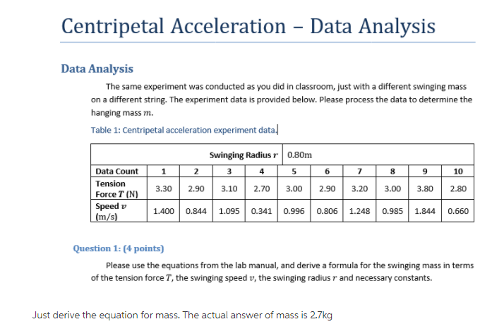 Solved Centripetal Acceleration - Data Analysis Data | Chegg.com