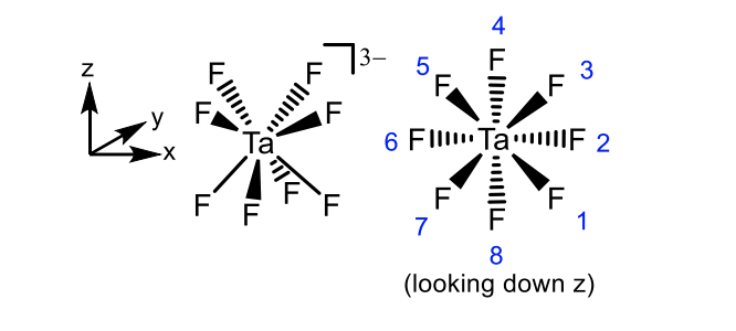 Solved Using the appropriate character table, determine the | Chegg.com