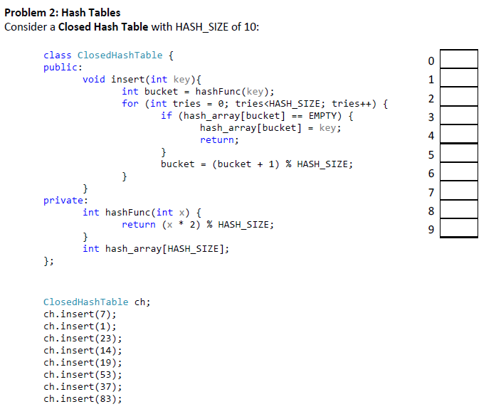 Solved Problem 2: Hash Tables Consider a Closed Hash Table | Chegg.com