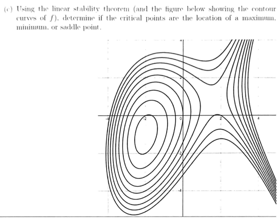 Solved Consider The Function F X Y X3 2xy−2y2−10x A Find