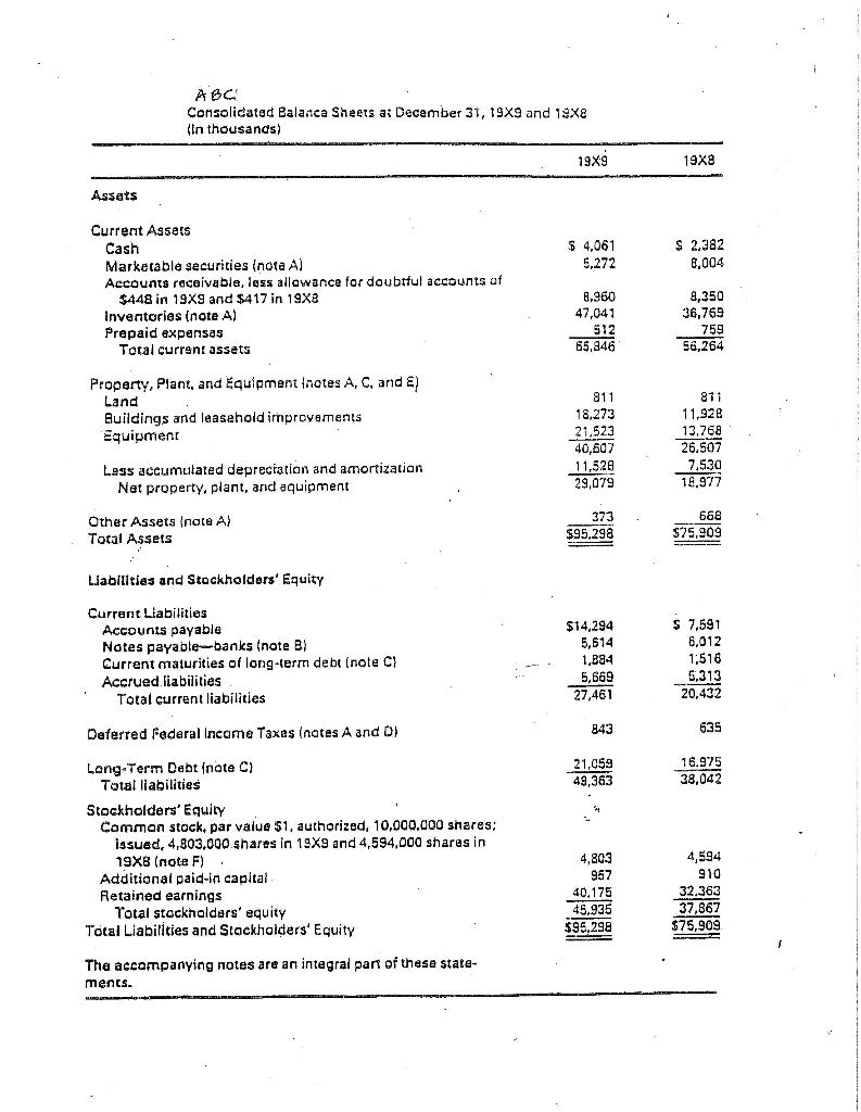 I need to know what are the Net Fixed Asset, | Chegg.com