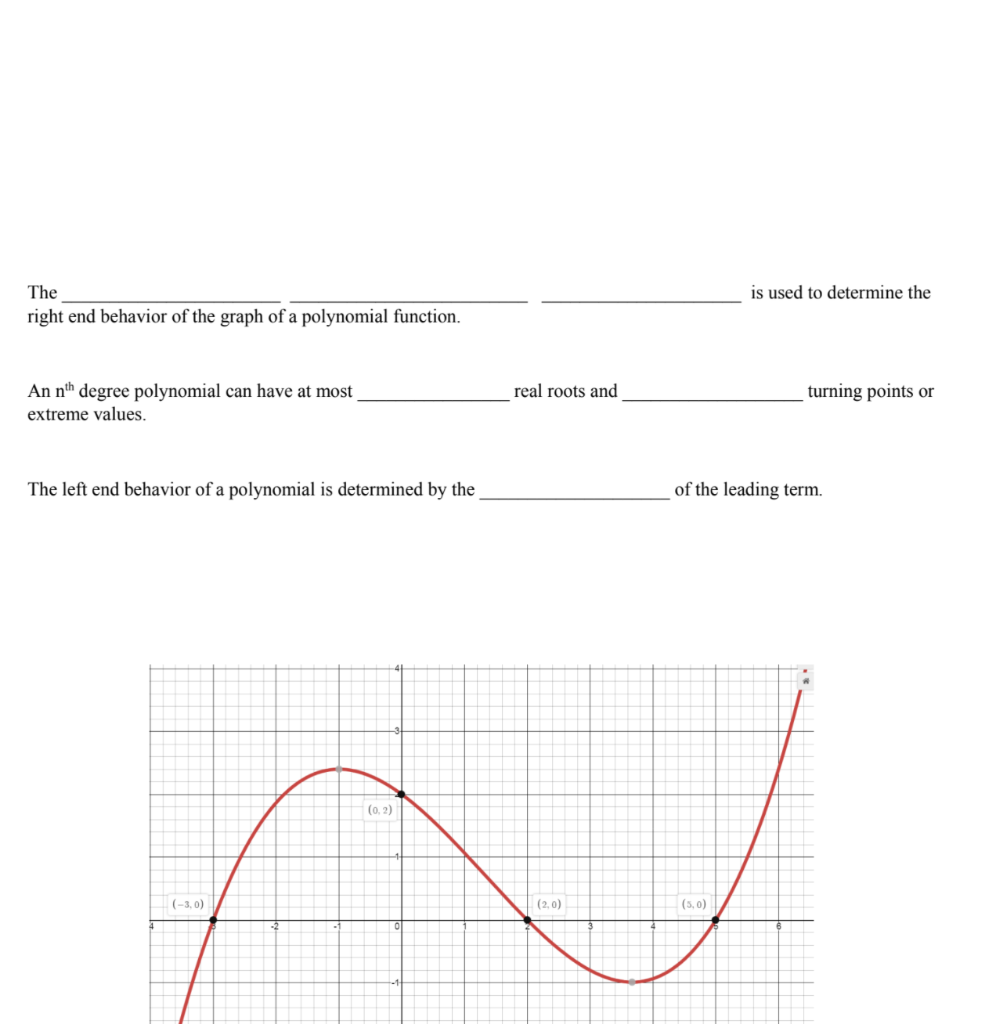Solved is used to determine the The right end behavior of | Chegg.com