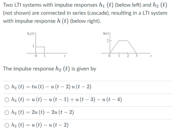 Solved Two LTI systems with impulse responses h1(t) (below | Chegg.com