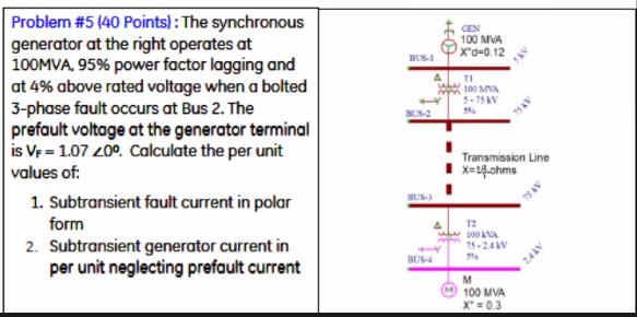 Solved GEN 100 MVA X'd-0.12 BUSI TI 100 MVA 5-75V ASE | Chegg.com