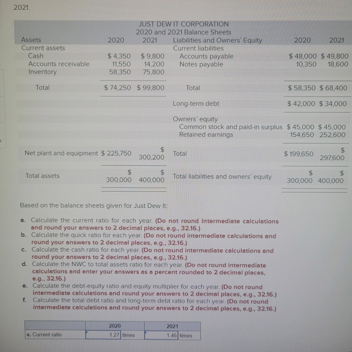 Solved 2021. Based on the balance sheets given for Just Dew | Chegg.com