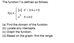 Solved The function f is defined as follows. f(x)={∣x∣x3 if | Chegg.com