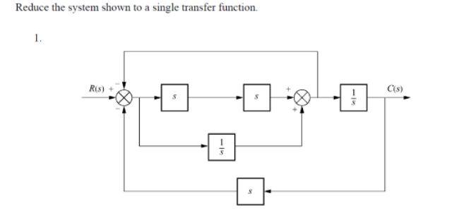 Solved Reduce the system shown to a single transfer | Chegg.com