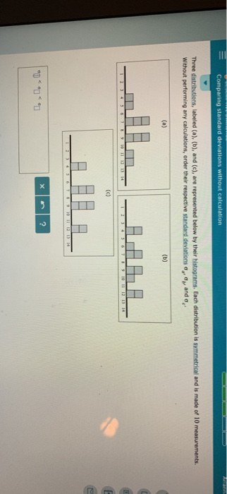 Solved Comparing standard deviations without calculation | Chegg.com