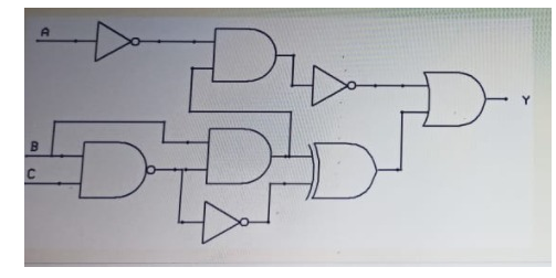 Solved The HDL design of the circuit shown in the figure has | Chegg.com