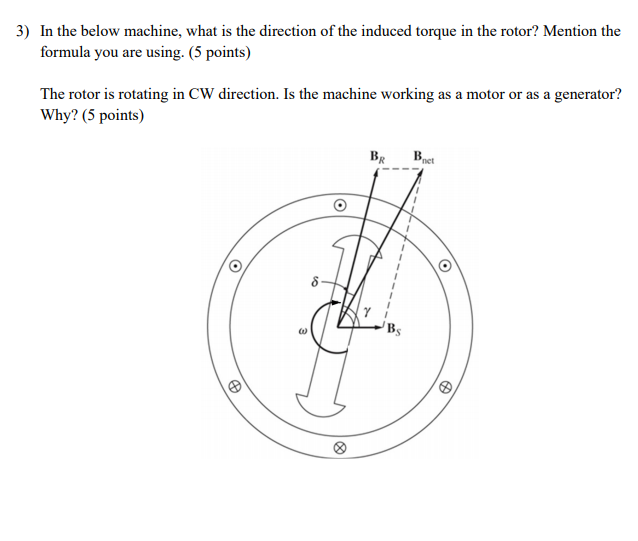 Solved 3) In the below machine, what is the direction of the | Chegg.com
