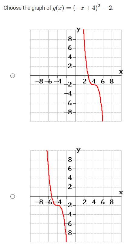 Solved Choose the graph of the function. h(x)=−x2−4 Choose | Chegg.com