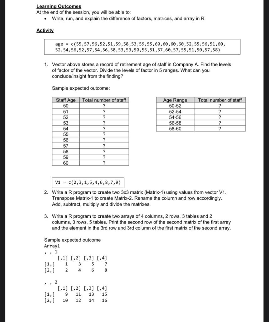 Solved Learning Outcomes At the end of the session, you will | Chegg.com