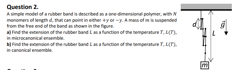 > Question 2. A simple model of a rubber band is | Chegg.com