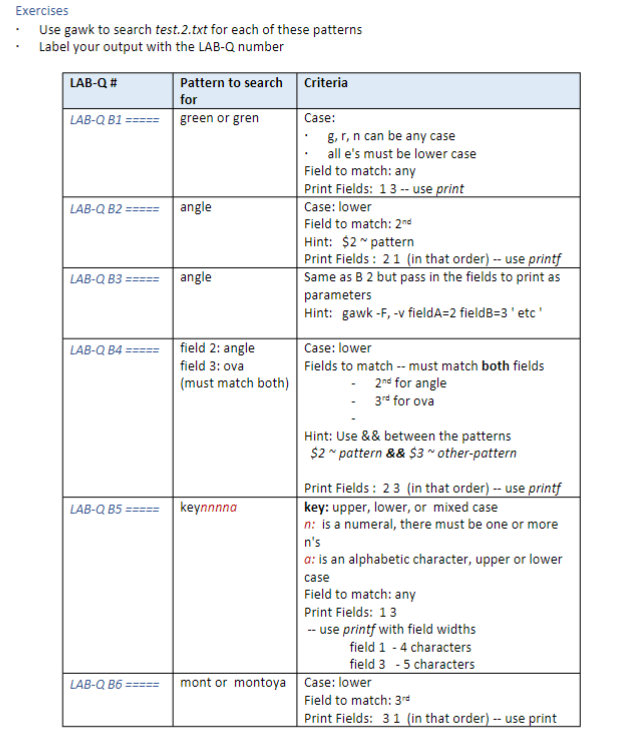 Solved Exercises | Chegg.com