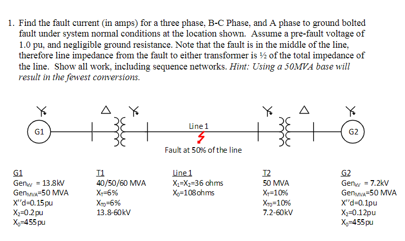 Solved 1. Find the fault current (in amps) for a three | Chegg.com