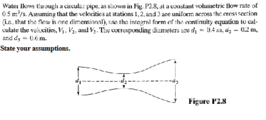 Solved Water flows though a circular pipe, as shown in Fig. | Chegg.com