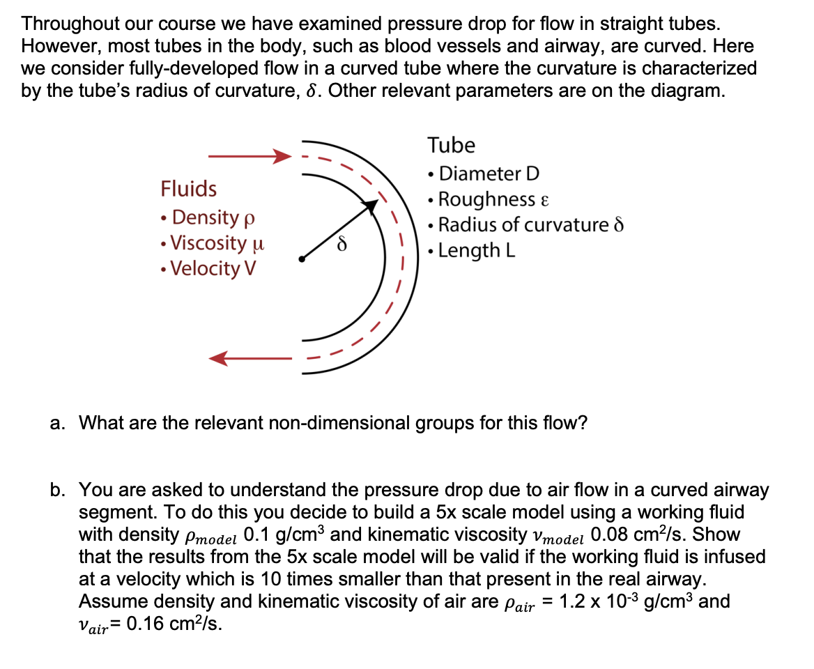 Solved Throughout our course we have examined pressure drop | Chegg.com