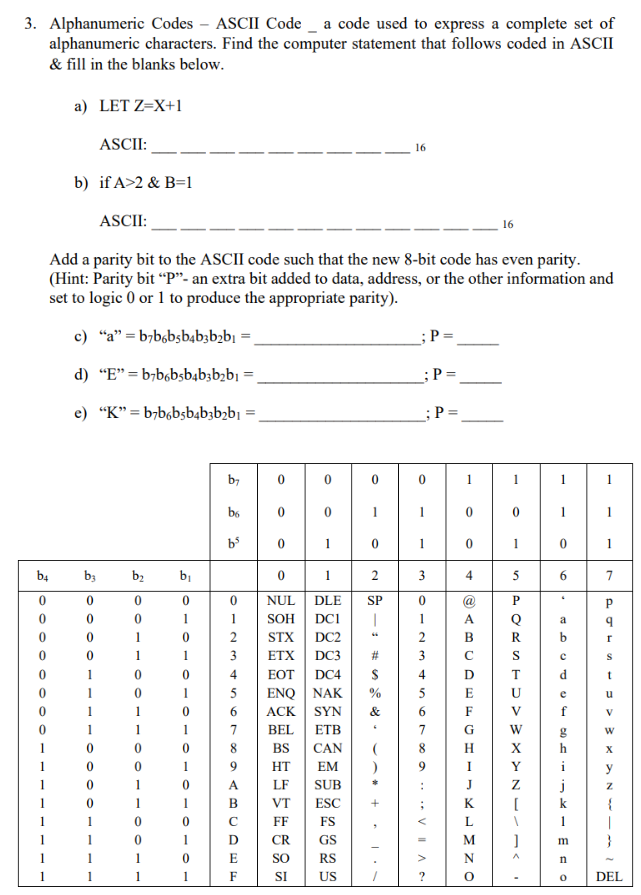 Solved Alphanumeric Codes - ASCII Code _ a code used to | Chegg.com Solved Alphanumeric Codes - ASCII Code _ a code used to | Chegg.com
