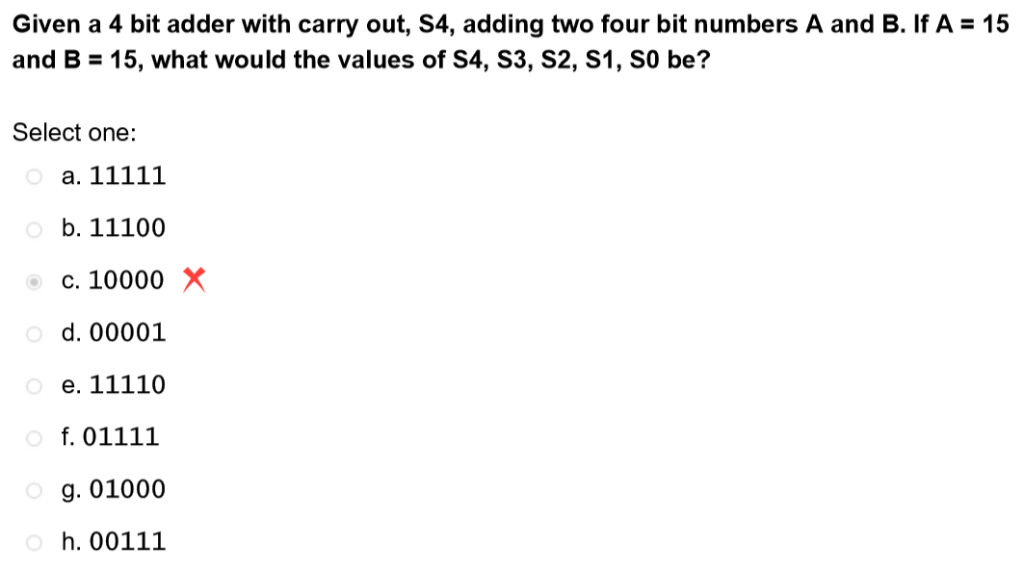 Solved Given a 4 bit adder with carry out, S4, adding two | Chegg.com